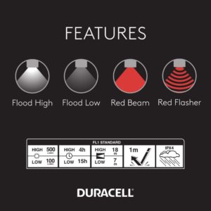 Duracell 500 Lumen Hand-Held LED Utility Light | Duracell Lights