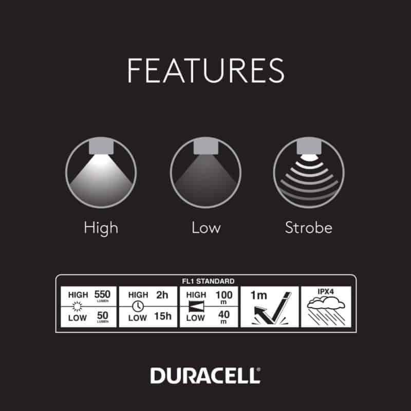 Linterna de Enfoque de Aluminio Duracell LED 550 Lúmenes | Duracell Lights