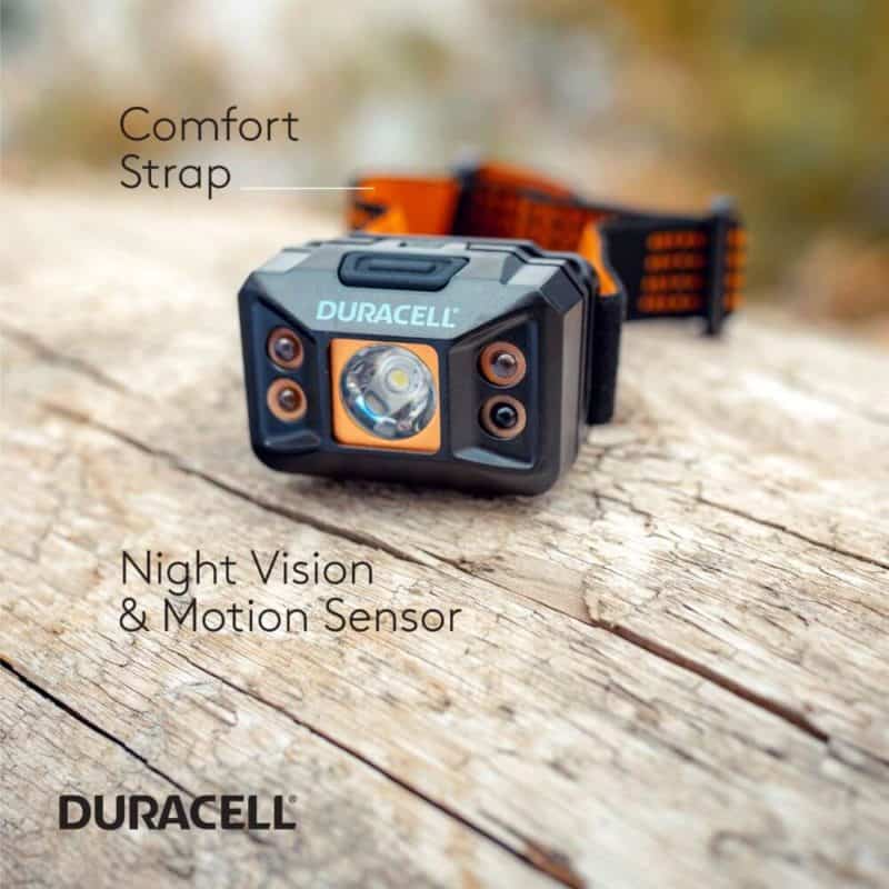 250 Lumen Motion Activated LED Headlamp - Duracell Lights
