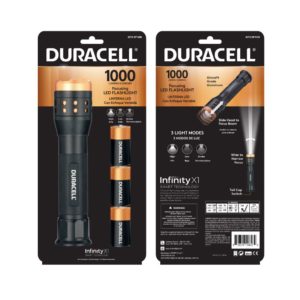 1000 Aluminum Focusing LED Flashlight - Duracell Lights