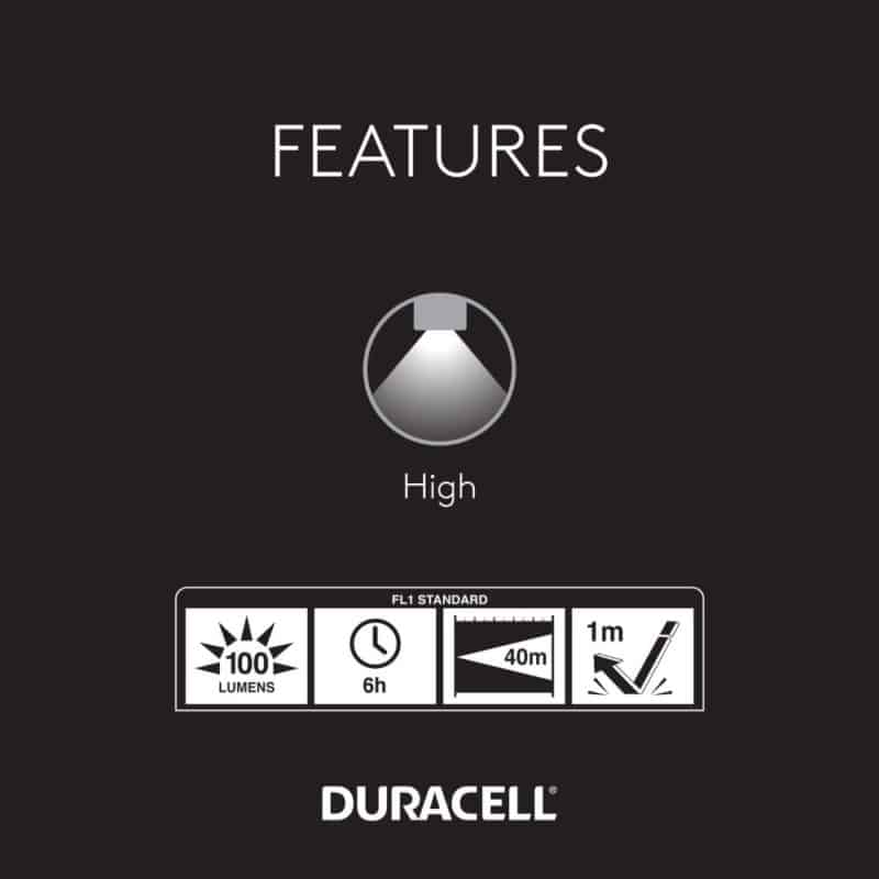 100 Lumen Heavy Duty Rubber LED Flashlight - Duracell Lights
